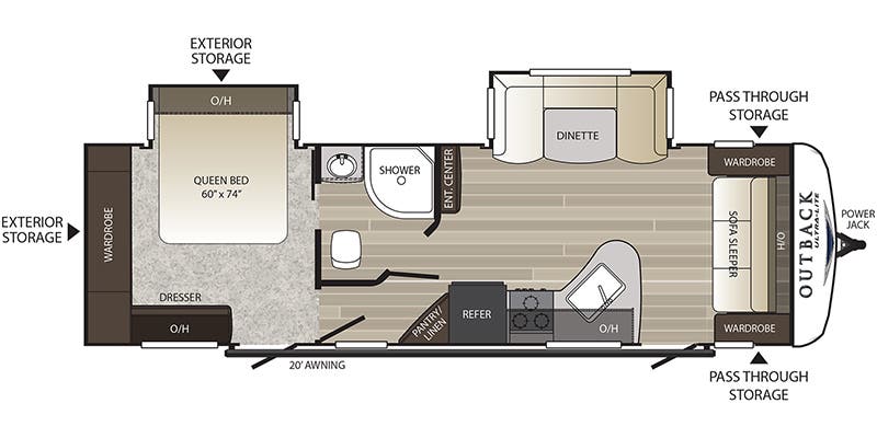 2019 Keystone Outback RV Specs Guide