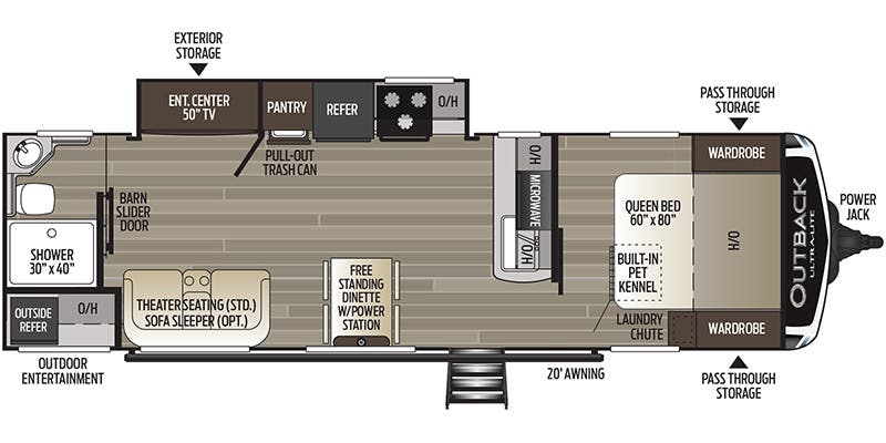 2019 Keystone Outback RV Specs Guide
