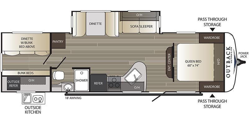 2019 Keystone Outback RV Specs Guide