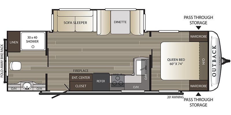 2019 Keystone Outback RV Specs Guide