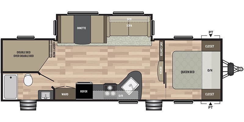 2019 Keystone Springdale RV Specs Guide