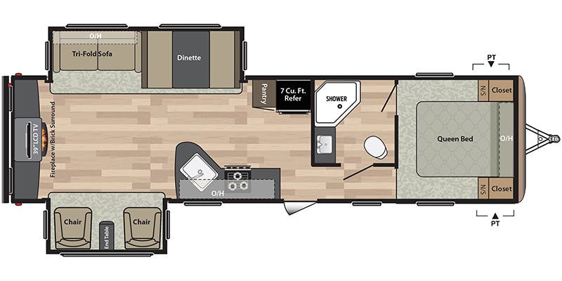 2019 Keystone Springdale RV Specs Guide