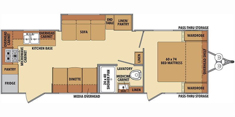 2020 Shasta Shasta RV Specs Guide