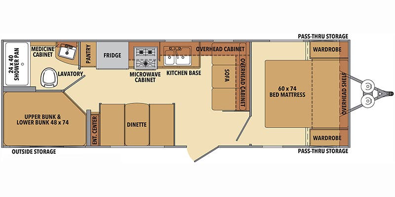 2021 Shasta Shasta RV Specs Guide