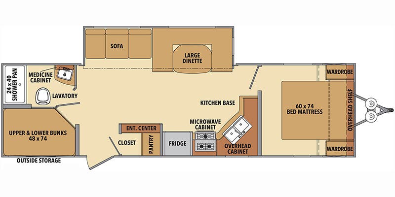 2021 Shasta Shasta RV Specs Guide