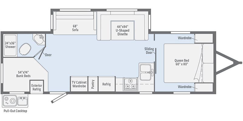 2019 Winnebago Minnie RV Specs Guide