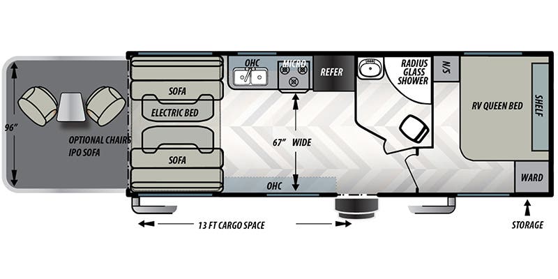 2020 Forest River EVO Lite RV specs guide