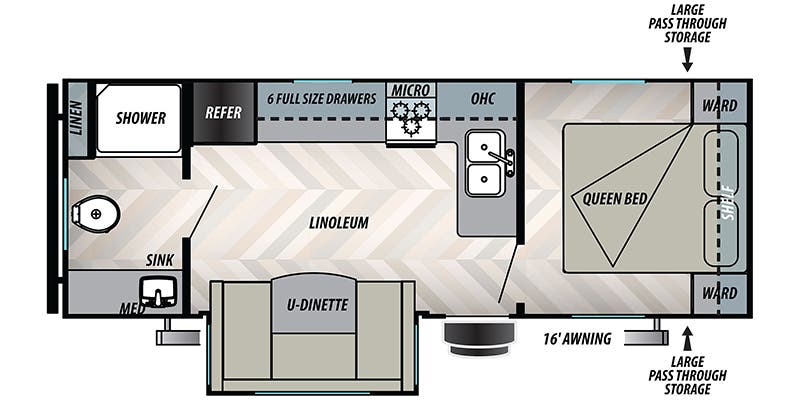 2021 Forest River EVO Elite RV Specs Guide
