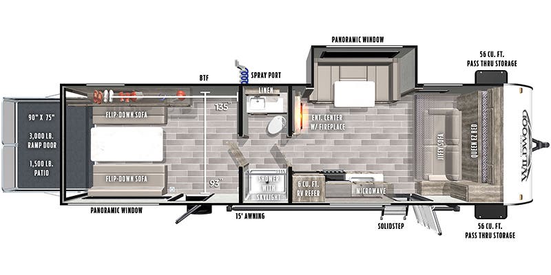 2020 Forest River Wildwood Fsx Rv Specs Guide