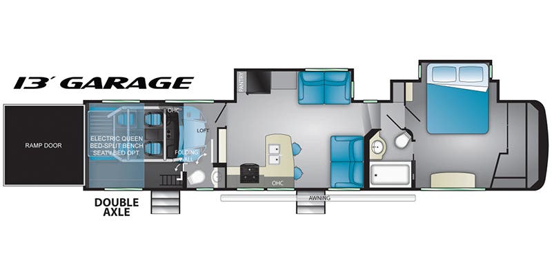 2020 Heartland Torque RV Specs Guide