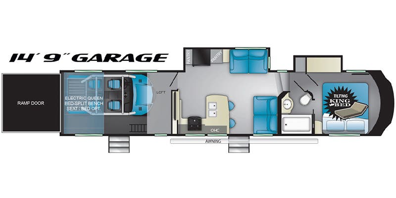 2020 Heartland Torque RV Specs Guide