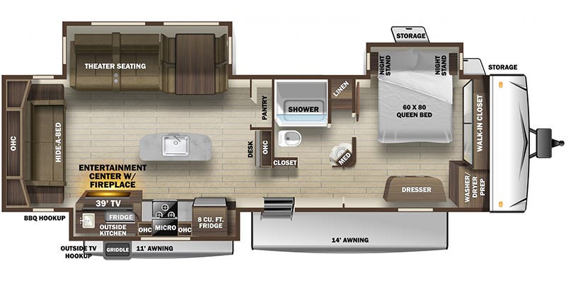 2020 Highland Ridge Mesa Ridge RV Specs Guide