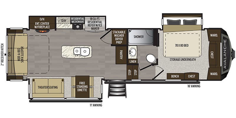 2020 Keystone Avalanche RV Specs Guide