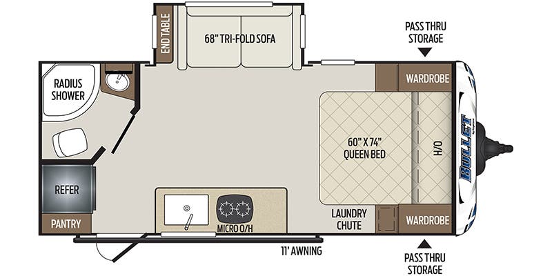 2020 Keystone Bullet 1850RB specs and literature guide