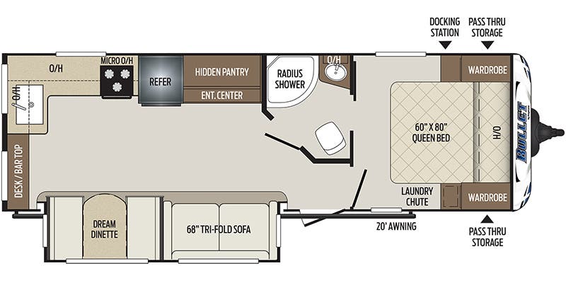 2020 Keystone Bullet RV Specs Guide