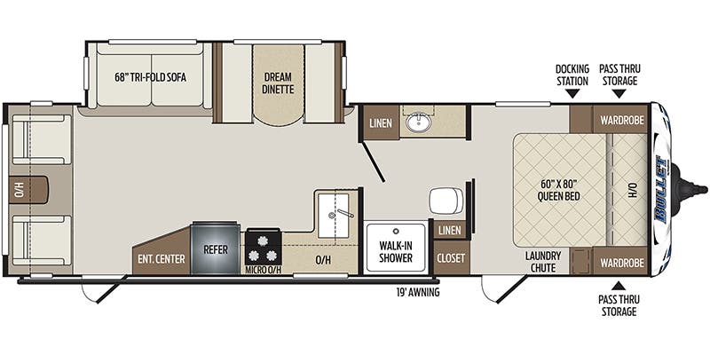 2020 Keystone Bullet RV Specs Guide