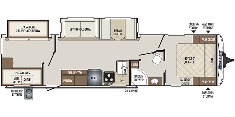 2020 Keystone Bullet RV Specs Guide