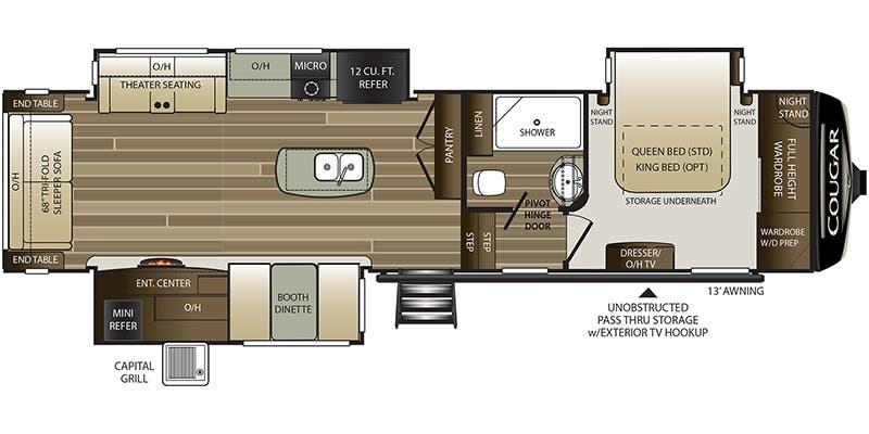 2020 Keystone Cougar RV Specs Guide