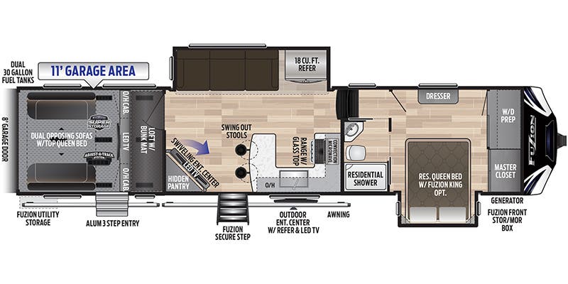 2020 Keystone Fuzion RV Specs Guide