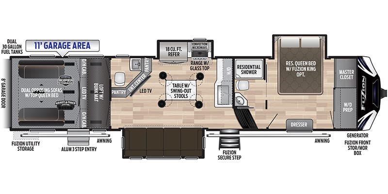 2020 Keystone Fuzion RV Specs Guide
