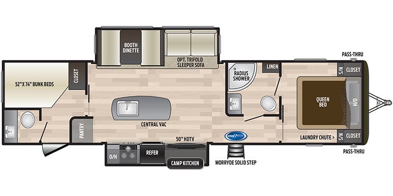 2021 Keystone Hideout RV Specs Guide