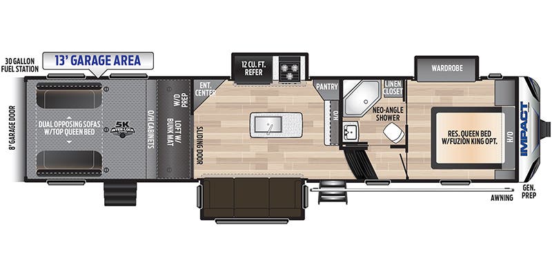 2020 Keystone Impact RV Specs Guide