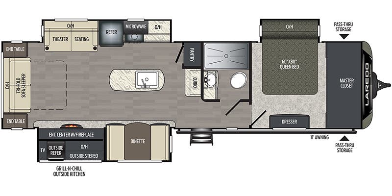 2020 Coachmen Laredo Specs & Floorplans