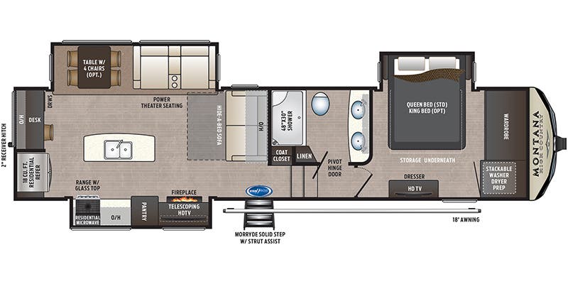 2020 Keystone Montana High Country RV Specs Guide