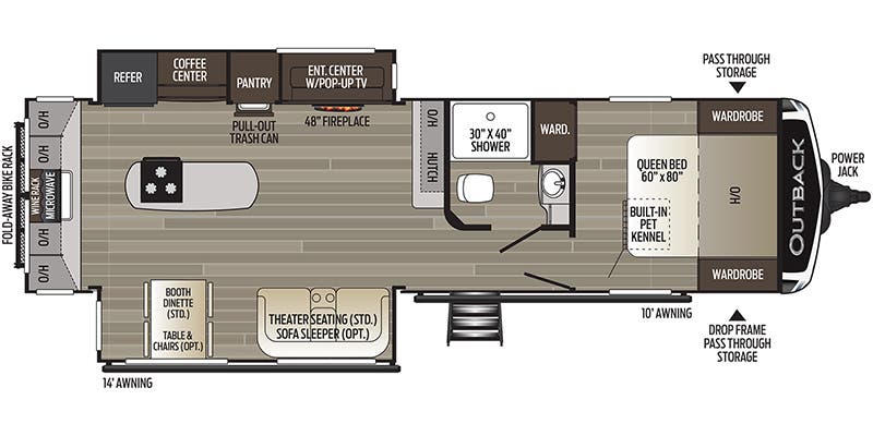 2020 Keystone Outback RV Specs Guide