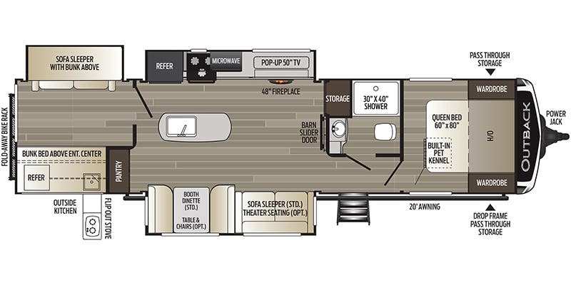 2020 Keystone Outback RV Specs Guide