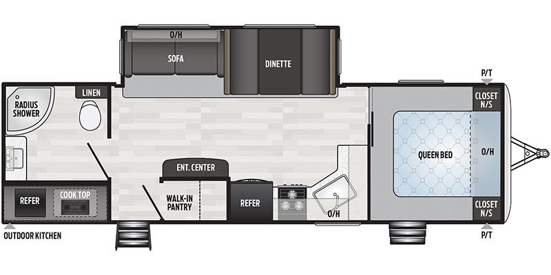 2020 Keystone Springdale RV Specs Guide