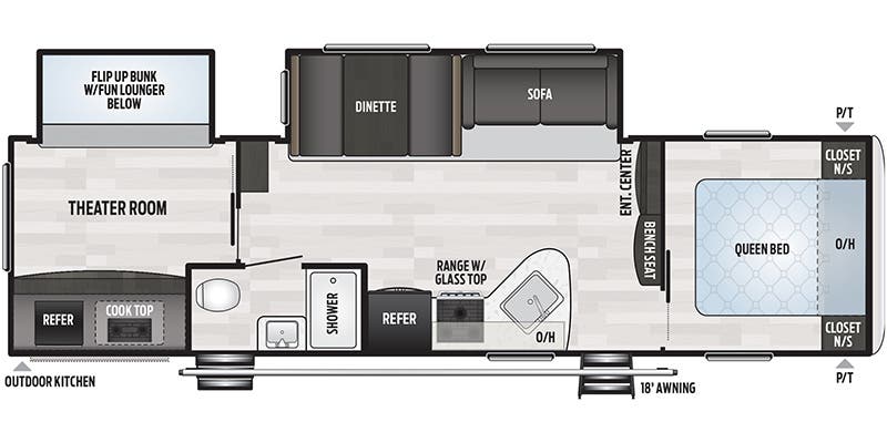 2020 Keystone Springdale East 301TR Travel Trailer Specs