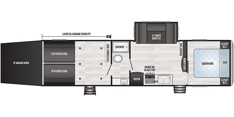 2020 Keystone Springdale RV Specs Guide