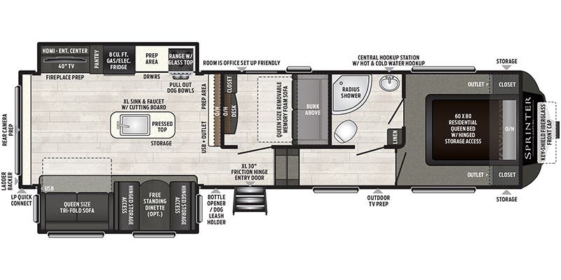 2020 Keystone Sprinter Campfire RV Specs Guide