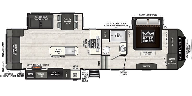 2020 Keystone Sprinter Limited 3161FWRLS specs and literature guide