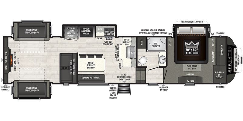 2020 Keystone Sprinter Limited RV Specs Guide