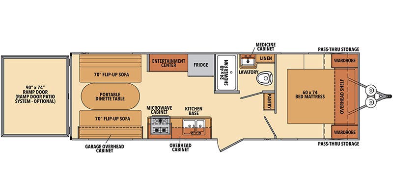 2021 Shasta Shasta RV Specs Guide