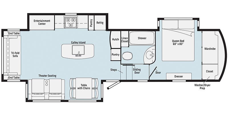 2020 Winnebago Voyage Specs & Floorplans