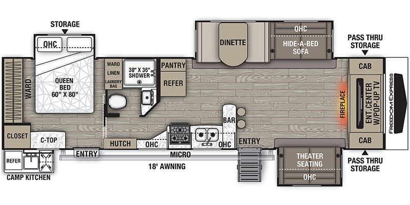 2021 Coachmen Freedom Express Liberty Edition RV Specs Guide