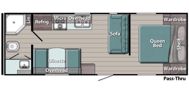2021 Gulf Stream Ameri-Lite RV Specs Guide