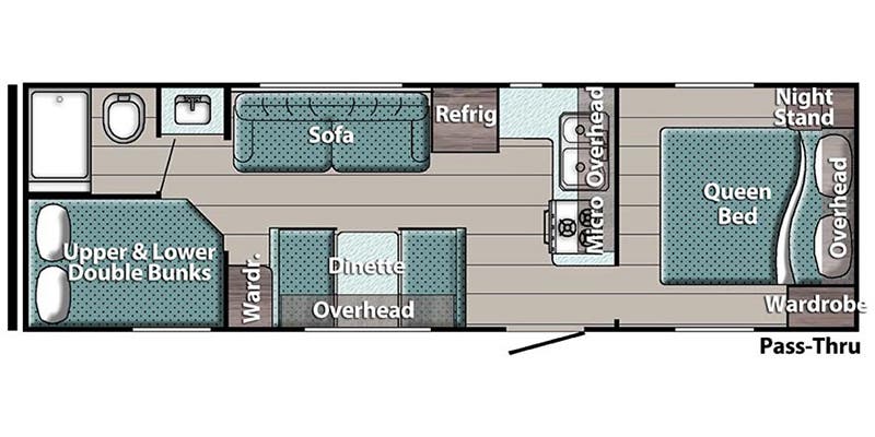 2021 Gulf Stream Conquest RV Specs Guide