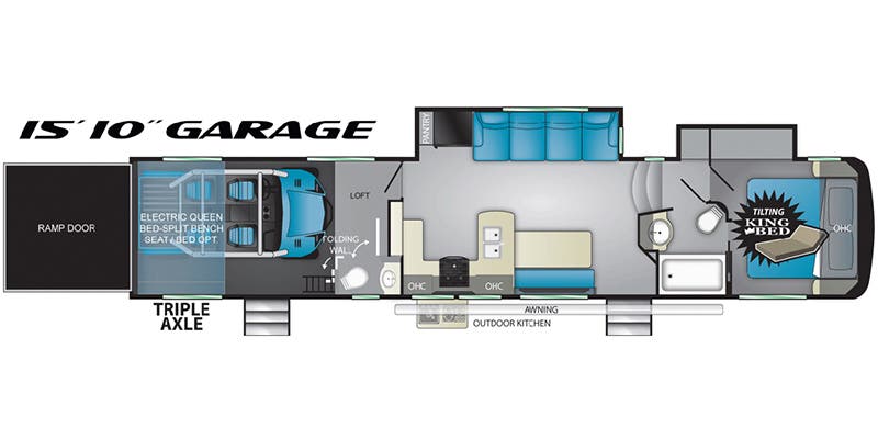 2021 Heartland Torque RV Specs Guide
