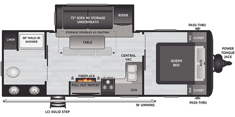 2021 Keystone Hideout RV Specs Guide