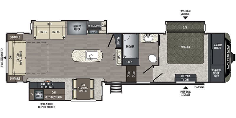 2021 Keystone Laredo 325RL specs and literature guide