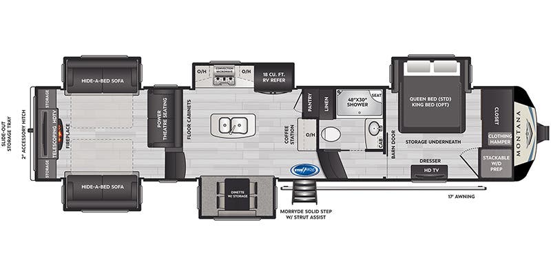 2021 Keystone Montana RV Specs Guide