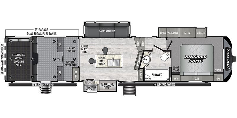 2021 Keystone Raptor RV Specs Guide