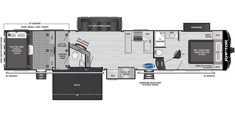 2021 Keystone Raptor RV Specs Guide