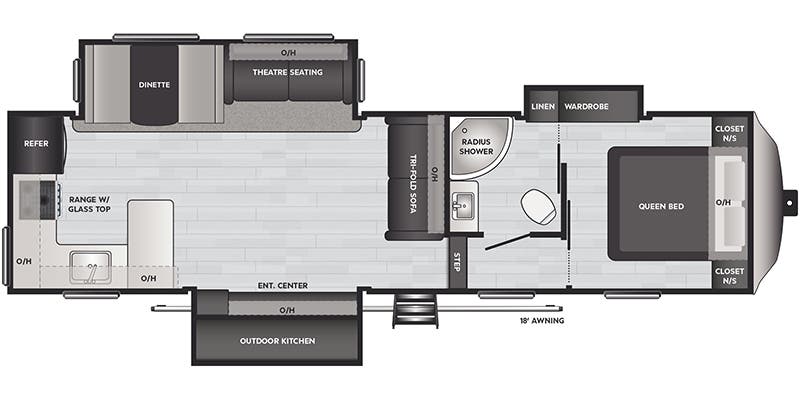2021 Keystone Springdale RV Specs Guide