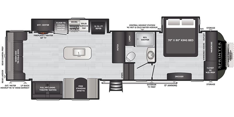 Keystone Sprinter Rv Floor Plans | Viewfloor.co