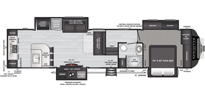 2021 Keystone Sprinter Limited 3550MLS specs and literature guide
